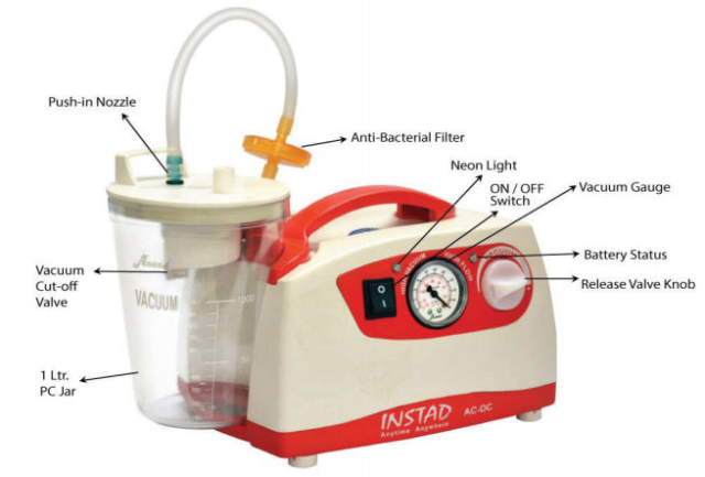 Anand INSTAD AC - DC Suction Unit - GloriaExports.com